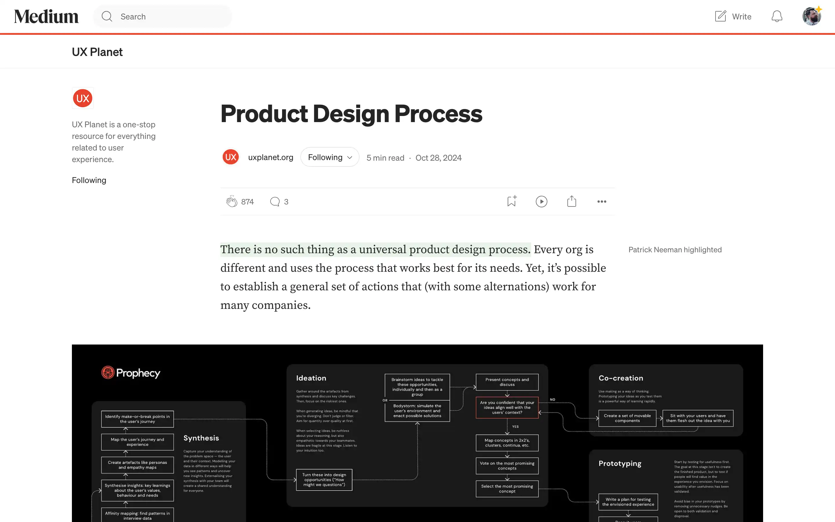 Product Design Process - Fountn